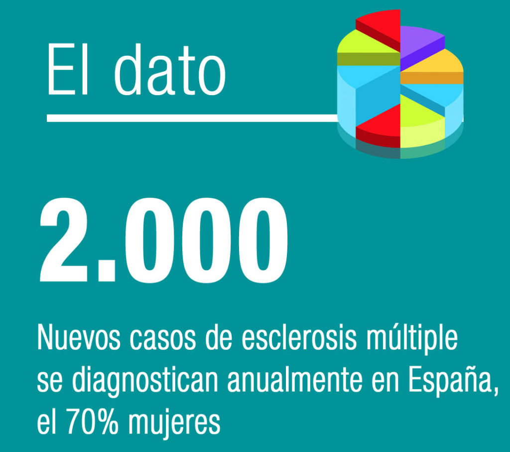 La forma, la textura y el color de las heces dicen mucho de nuestra ...